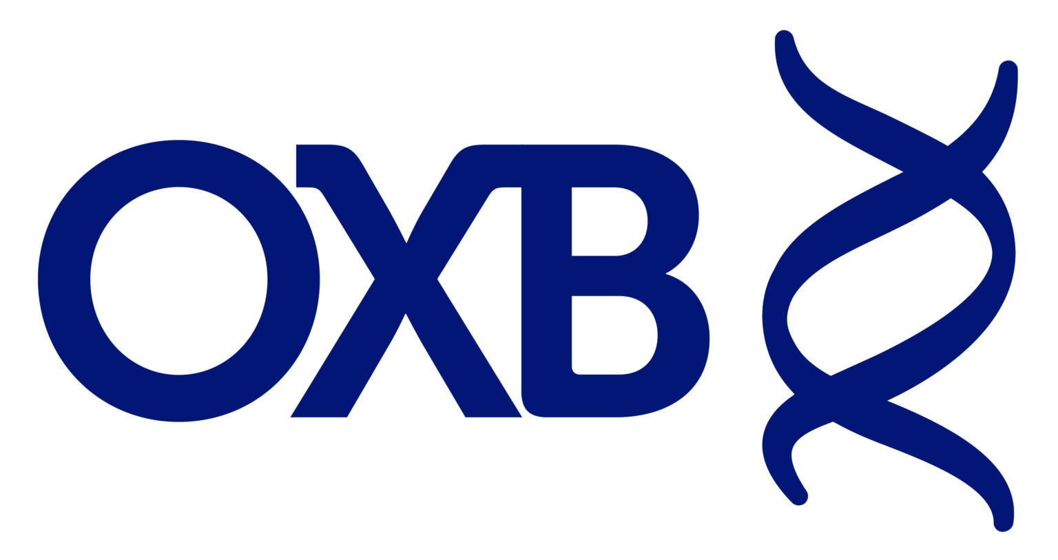 OXB - Biocom CRO